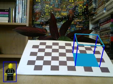 Augmented Reality Using Opencv And Python Electric Soup