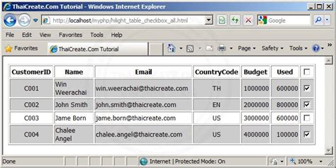 Javascript Mark All The Checkbox And Background Color The Table After