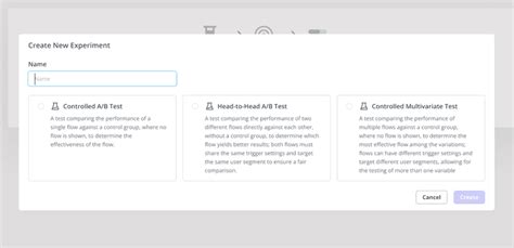 How To Use Marketing Experimentation To Boost Your Marketing Roi