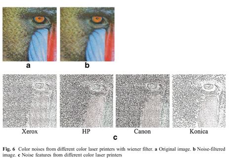 Opencv How To Perform Lowpass Filtering In Rgb Images With Discrete Wavelet Transform In