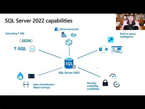 pass data community summit talk introducing sql server 2022 from pass
