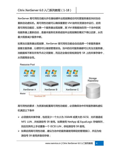 citrixxenserver6 0入门系列教程之15：配置高可用性 hightavailablity word文档在线阅读与下载 无忧文档