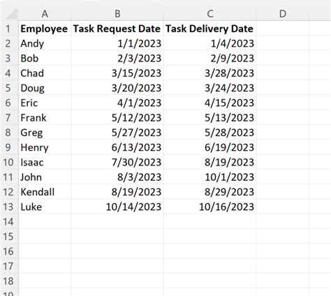 Excel Check If Date Is Within 7 Days Of Another Date