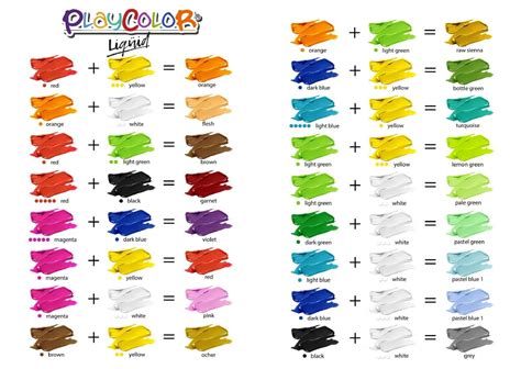 Mezclar Colores Para Conseguir Colores Secundarios Y Colores Terciarios