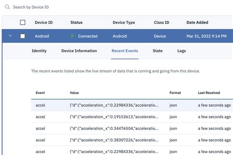 GitHub Alejandrodelgado Cloud Iot