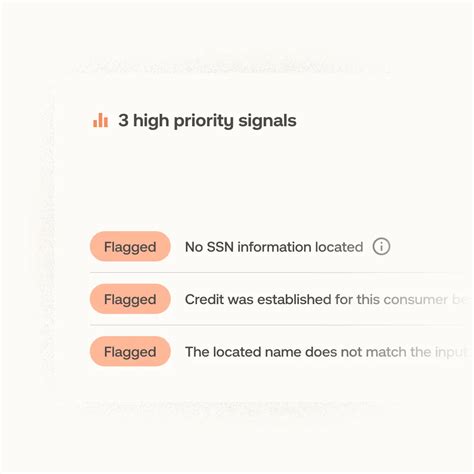 Identity Verification Fight Rental Fraud With A Smarter Identity Check