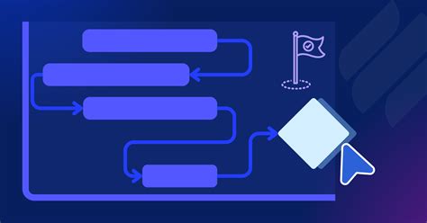 What Is The Work Breakdown Structure WBS Gantt Chart A Complete Guide
