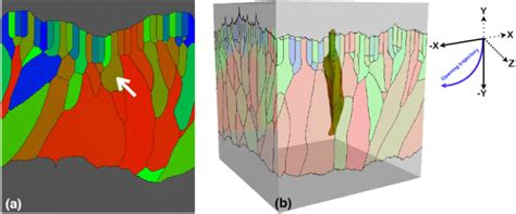 3 ­ D Phase ­ Field Simulation Of The Crack ­ Seal Microstructure The
