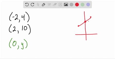 SOLVED A Table Of Values For A Linear Function Is Given Fill In The Missing Value And Calculate