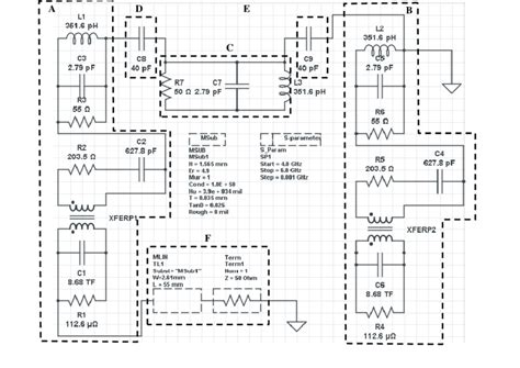 The Cylindrical Dielectric Resonator Antenna Array Rlc Model Download Scientific Diagram