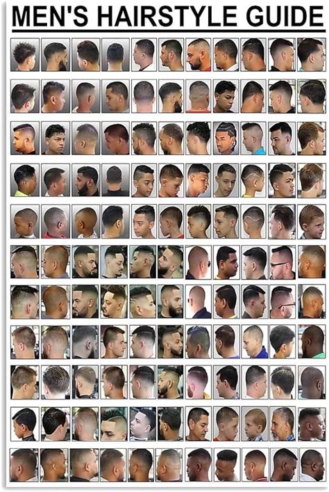 Barber Hairstyle Guide Poster