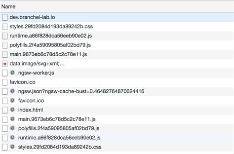 Service Worker With Critical Lib · Issue 25267 · Angularangular · Github