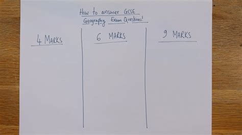 Geography Tma Gcse Revision