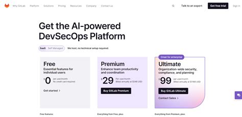 Github Vs Gitlab Which Is Better For Your Project Talent500 Blog