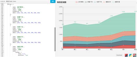 vue 使用echarts 堆叠折线图echarts例子根据业务需要渲染堆叠折线图效果图 掘金