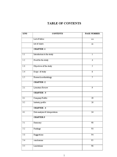 Project On Technical Analysis Technical Analysis Market Trend