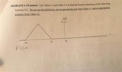 solved problem 4 15 points use table 4 1 and table 4 2 to