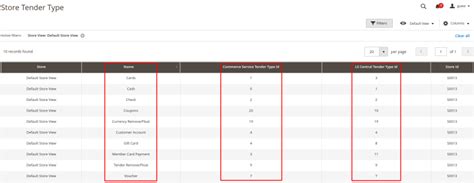 Tender Types Mapping