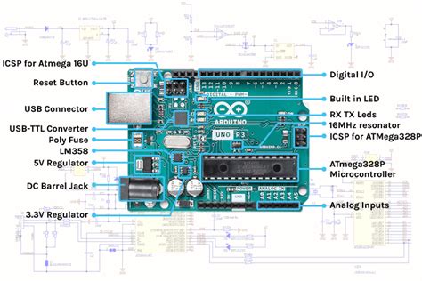 Wiring Diagram For Arduino Uno Wiring Digital And Schematic