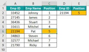 VBA Match Function Definition Examples How To Use