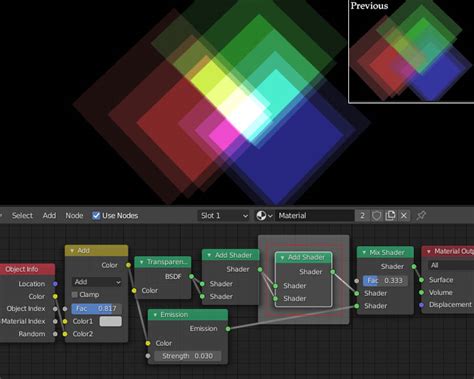 True Additive Transparency By MadScribbles Materials And