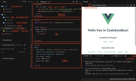 Vuejs Web端编辑器的学习使用（十三）codesandbox怎么用 Csdn博客