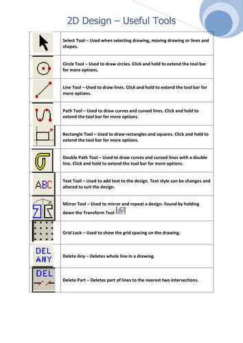 2d Design Useful Tools Teaching Resources