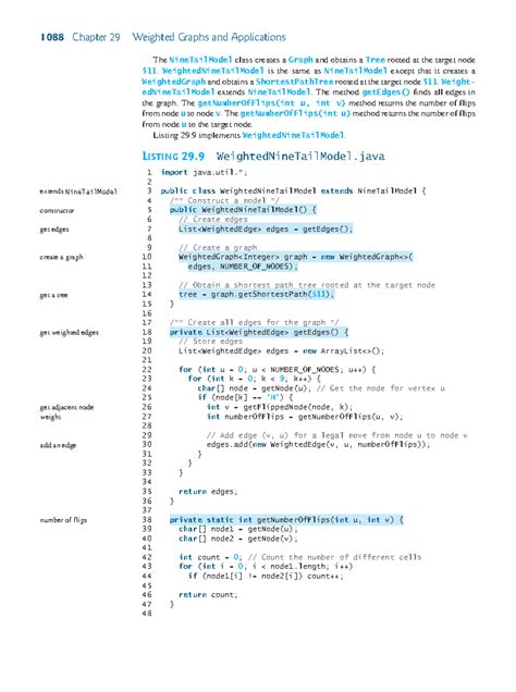 Introduction To Java Programming Notes 1088 Chapter 29 Weighted Graphs And Applications The