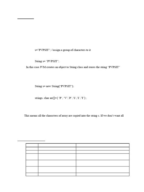 unit ii pdf string computer science integer computer science