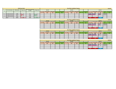 Hvac Duct Work Progress Pdf Domestic Implements Sustainable