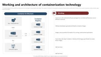 Working And Architecture Of Containerization Technology PPT Example