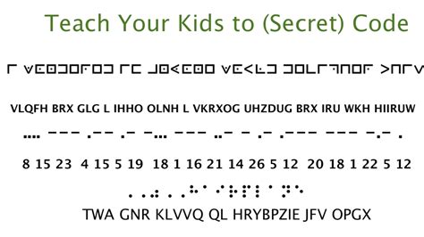What Are All The Secret Codes Meaning Of Number