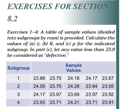Solved 7 Refer To The Table Of Sample Values Given In