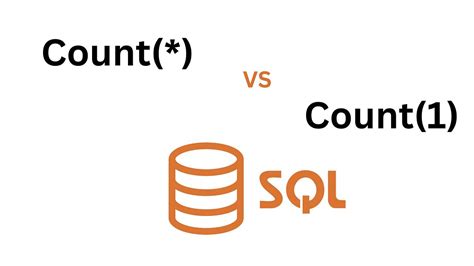 Count Vs Count1 In Sql Endatec Soluciones