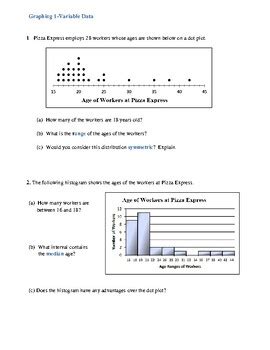 Graphing One Variable Data By Mary Landon TPT
