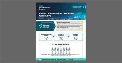 It Henhouse On Linkedin Predict And Prevent Downtime With Aiops