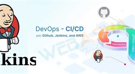 The Complete Jenkins Devops Cicd Pipeline Bootcamp Free Course