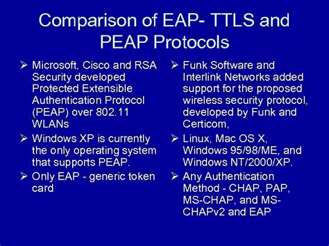 Wireless Lan Security Using Eap — Ttls