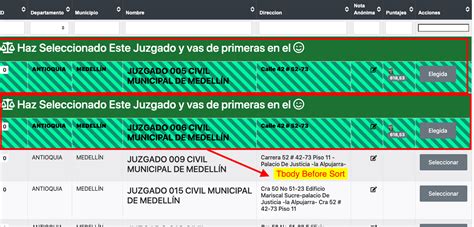 Avoid Sort Entire Tbody Jquery Tablesorter Stack Overflow
