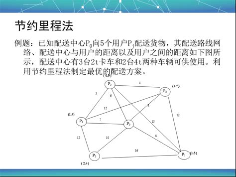 物流工程——节约里程法ppt课件