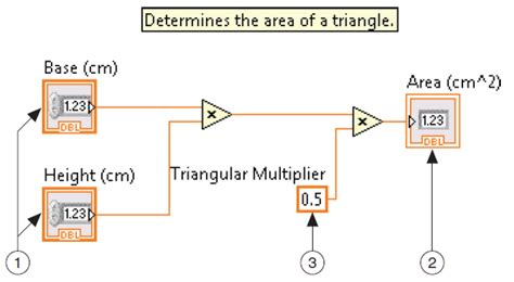 Giáo Trình Lập Trình Labview Căn Bản Ni Community