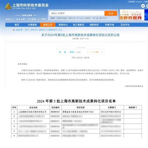 【成员动态】爱数 Anybackup 获“上海市高新技术成果转化项目”认定 数据 管理 海量