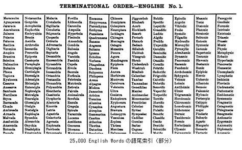 mutilation table and error correcting code before computer age