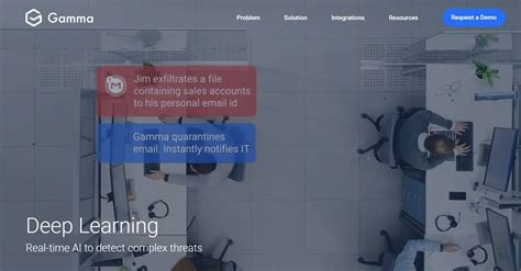 Gammaai Compubrain Ai Artificial Intelligence