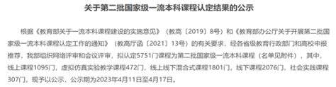 喜讯!电气工程学院李月华老师负责的《嵌入式技术及应用》课程获批国家级一流本科课程 电气工程学院 喜讯!电气工程学院李月华老师负责的《嵌入式技术及应用》课程获批国家级一流本科课程 电气工程学院