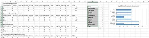 Example Of The Spreadsheet Analysis Worksheet Download Scientific Diagram