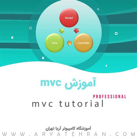 دوره آموزش Mvc پروژه محور کلاس آموزش Mvc فنی حرفه ای 0 تا 100