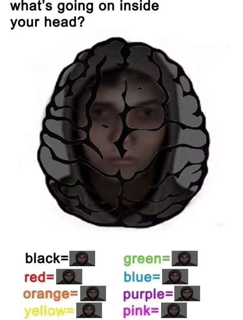 My Brain Is Simon Shaped Aleatória