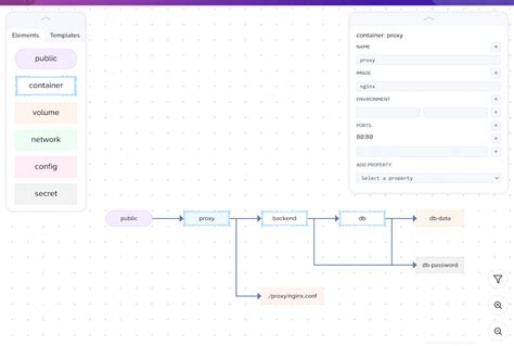 Orca Your New No Code Way To Edit A Docker Compose File