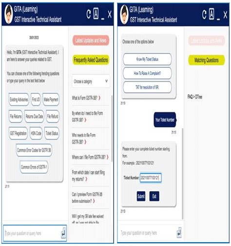 Fixing The Gst Process Five Years Of Iterative Problem Solving